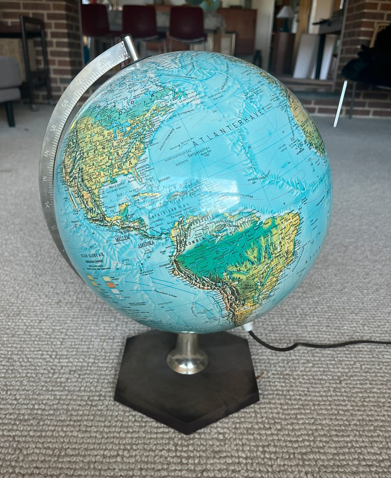 Globus - retro | DBA