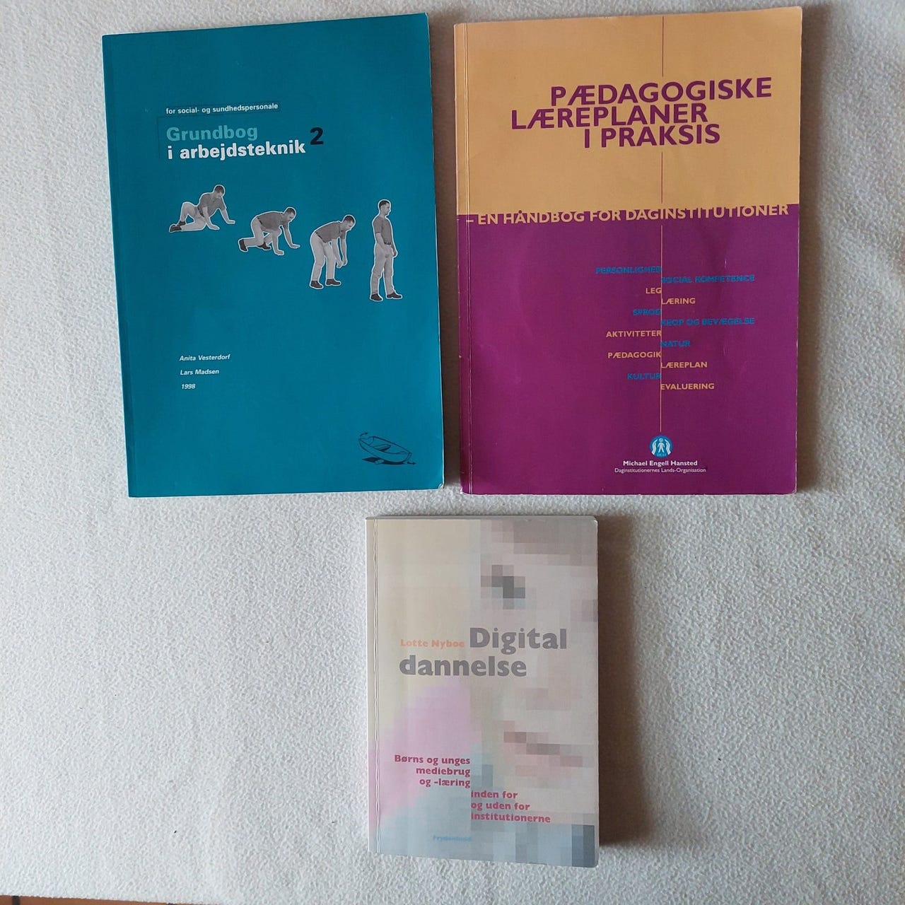 DIGITAL DANNELSE , ARBEJDSTEKNIK | DBA