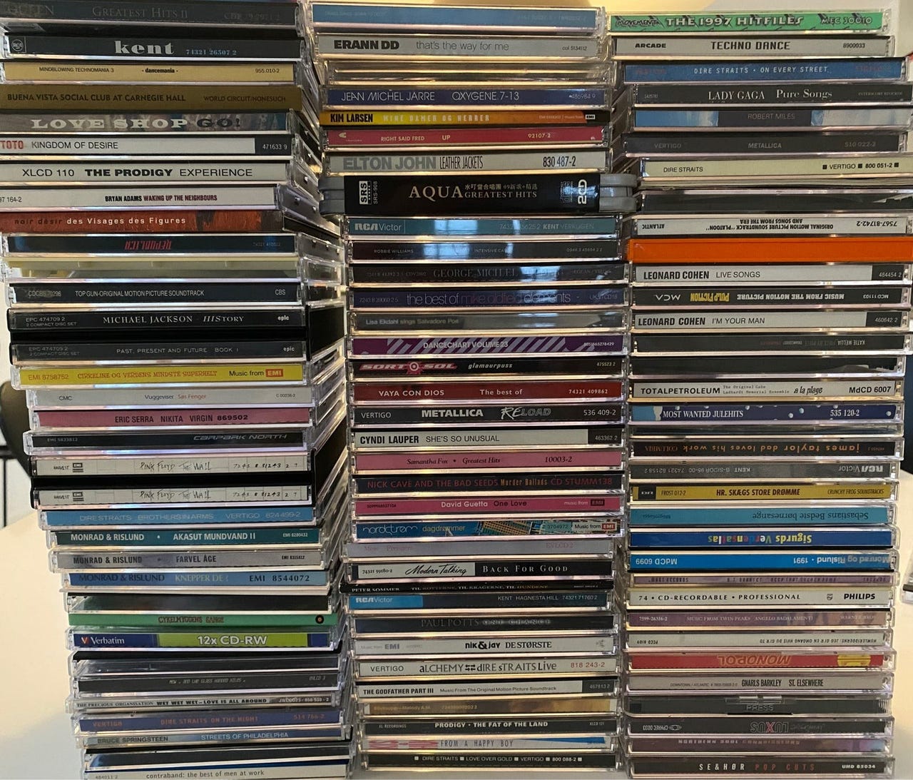 CD’er | DBA