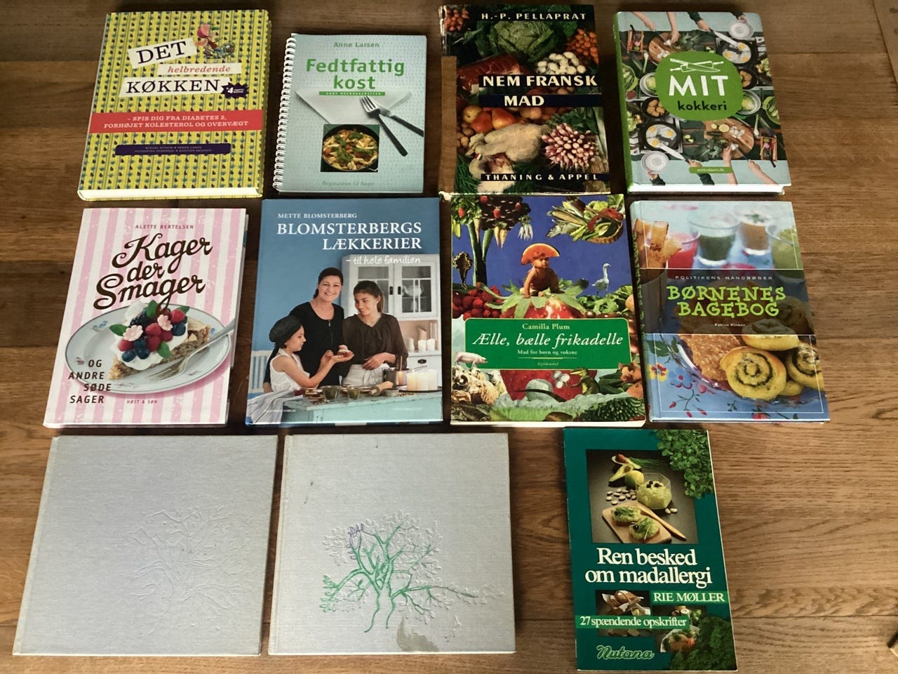 Fedtfattig kost, Ren besked om madallergi, m.fl. | DBA