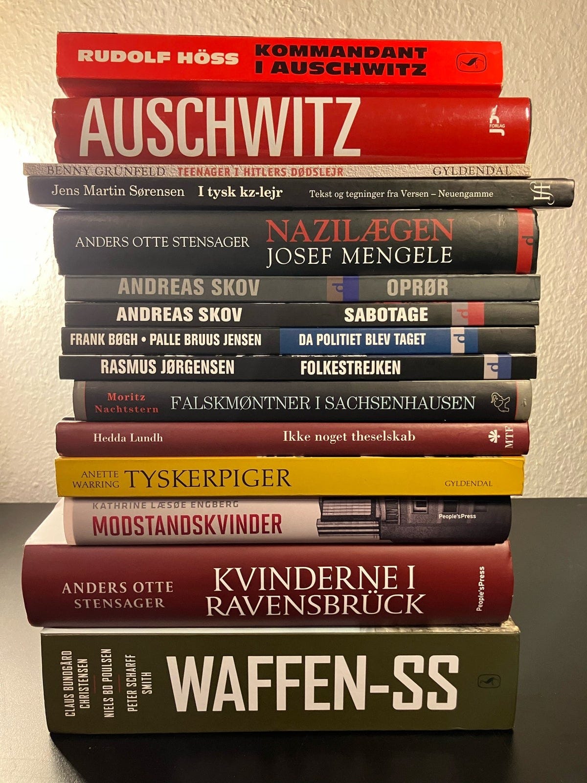 2. VERDENSKRIG, emne: historie og samfund | DBA