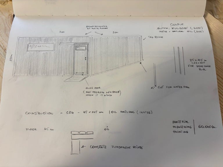 Skur. Ny model. 4x3x2,5m. Komplet med montering. | DBA