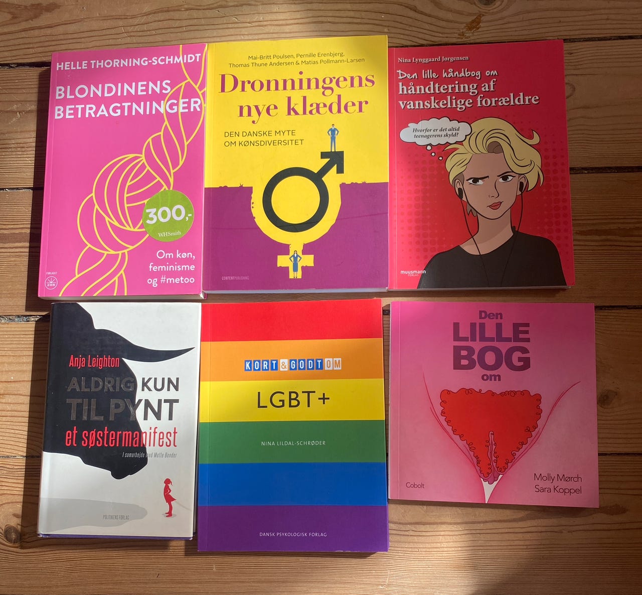 Blondinens betragtninger, LGBT+, aldrig kun til pynt | DBA