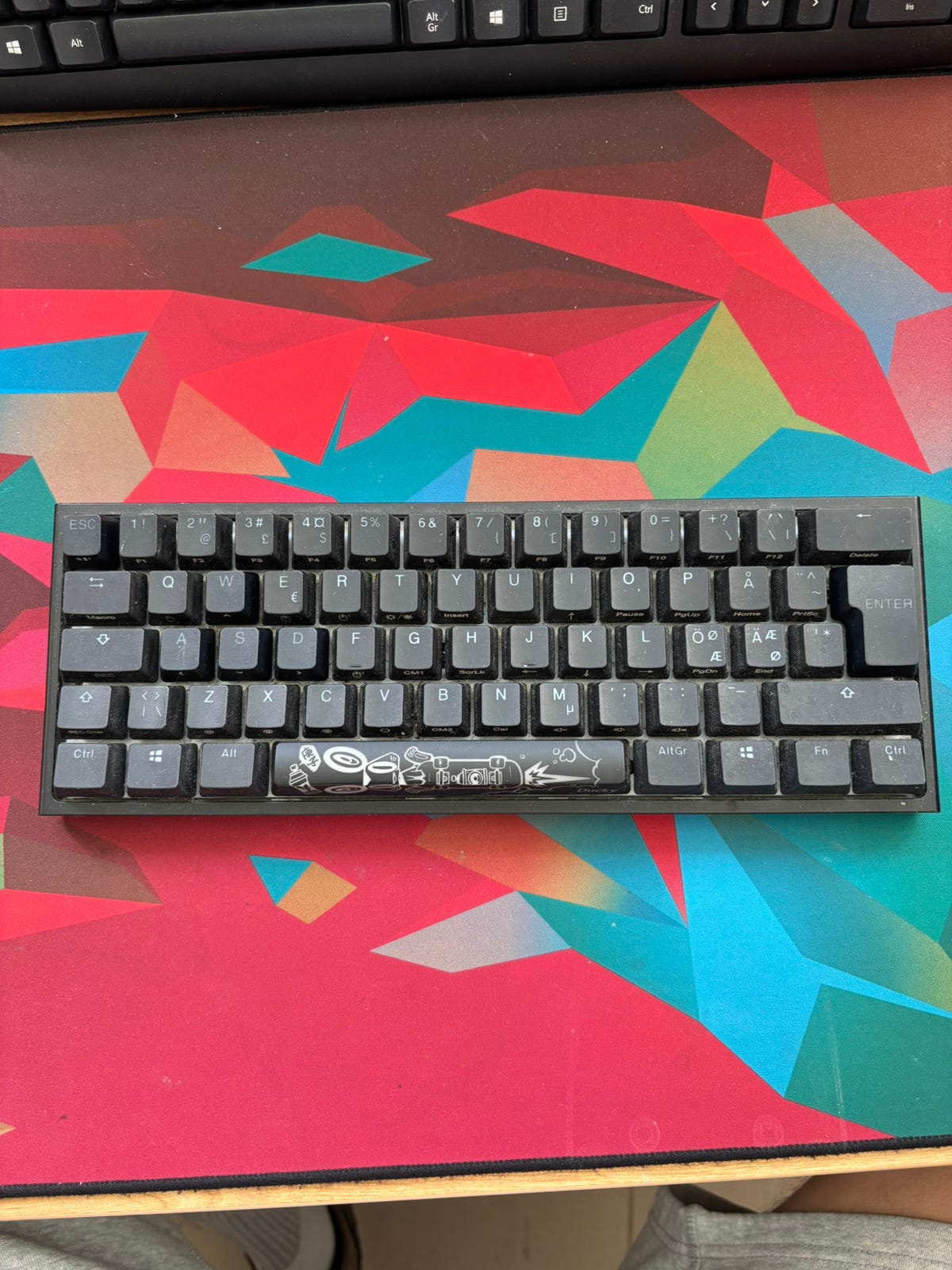 Ducky one mini | DBA