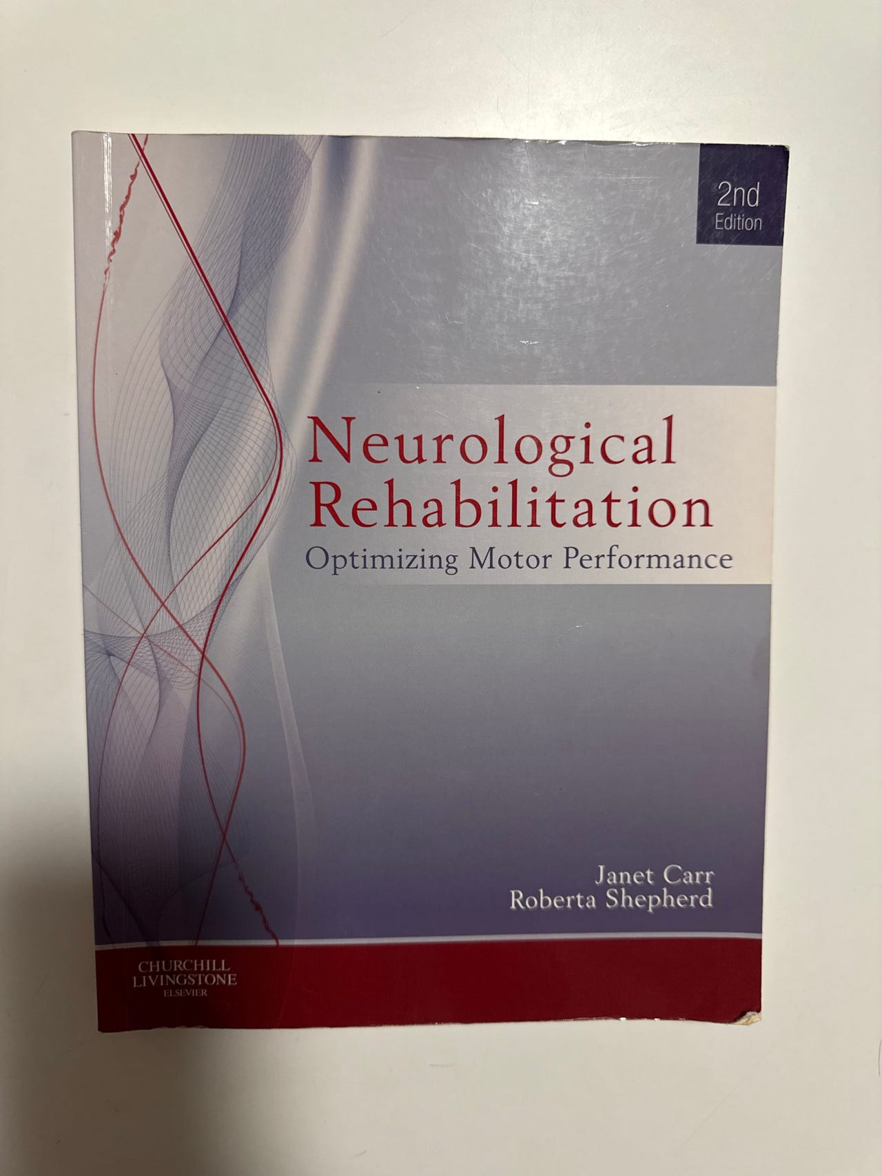 Neurological Rehabilitation Optimizing Motor Performance Bog | DBA