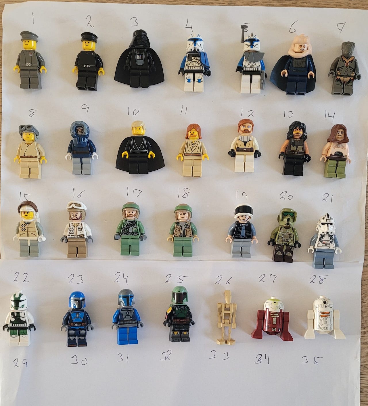 Lego Star Wars, Figurer | DBA