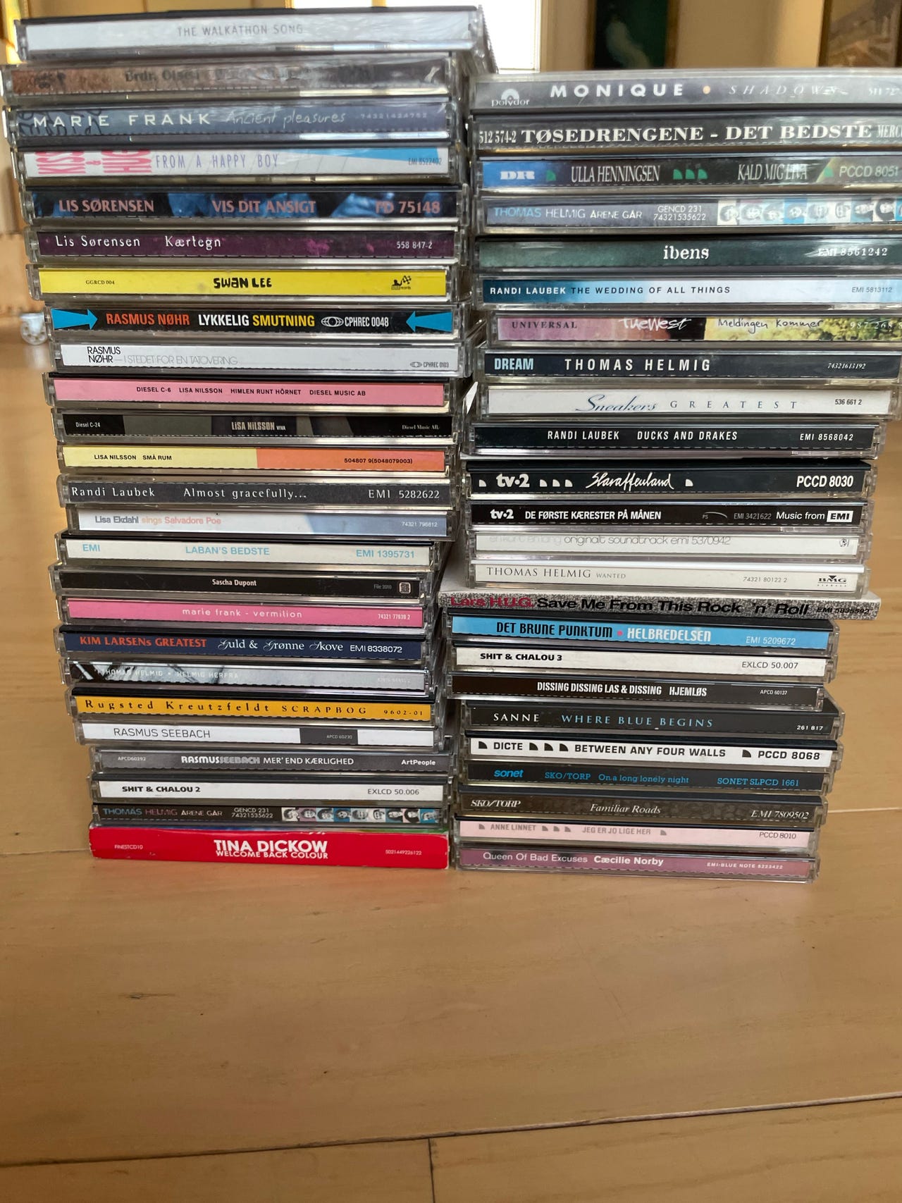 Danske musikere | DBA