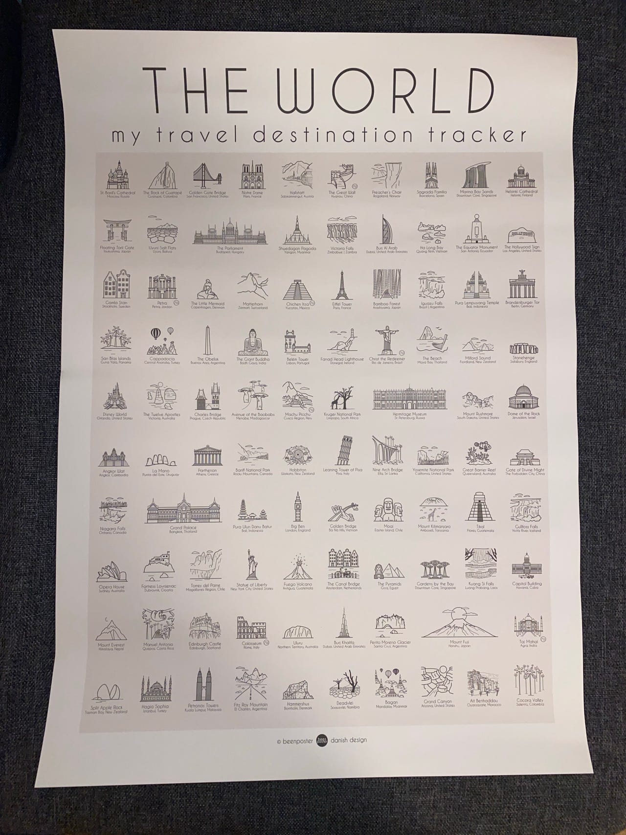 The World - My Travel Destination Tracker 50 cm x 70 cm - plakat | DBA