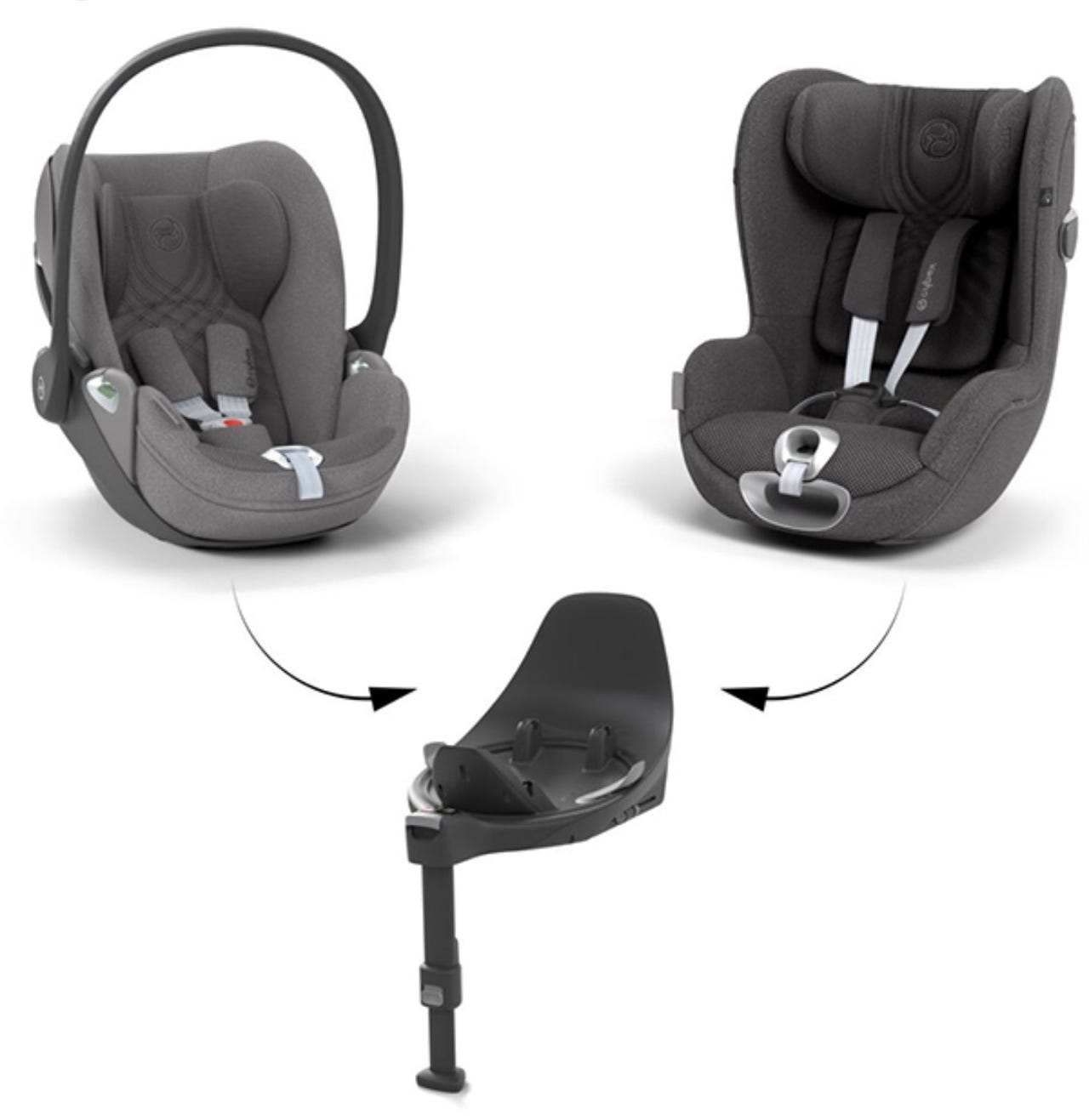CYBEX Autostol | DBA